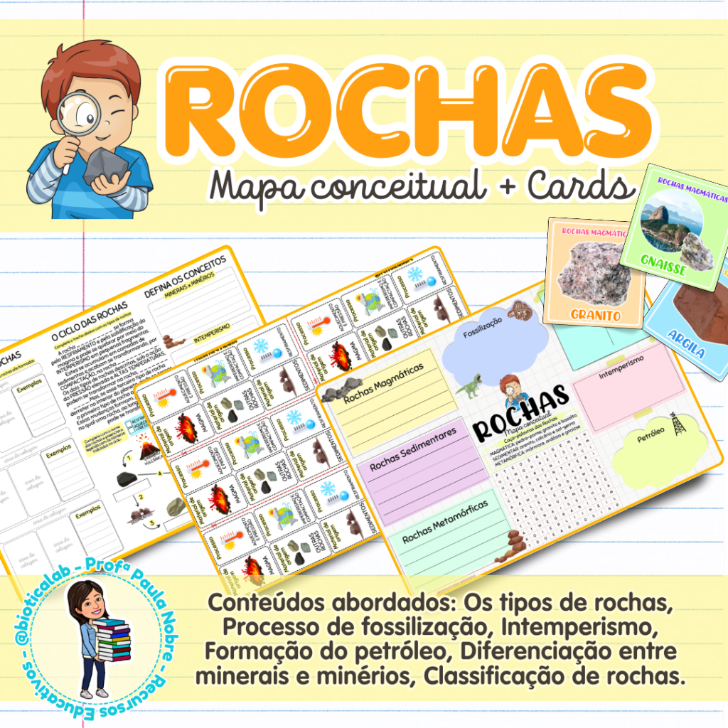 Rochas - Mapa conceitual + Cards - Biótica Lab